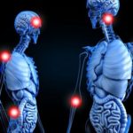 How Long Does “Postinor 2” Last In Your Body? - Public Health