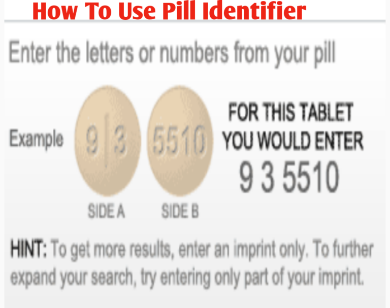 The Best Pill Identifier Apps and Websites - Public Health