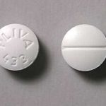 PLIVA 648 Pill: Everything You Should Know - Public Health