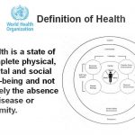 World Health Organization (WHO) Pandemic Definition - Public Health