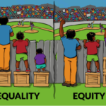 Principles of Access and Equity in Disability - Public Health