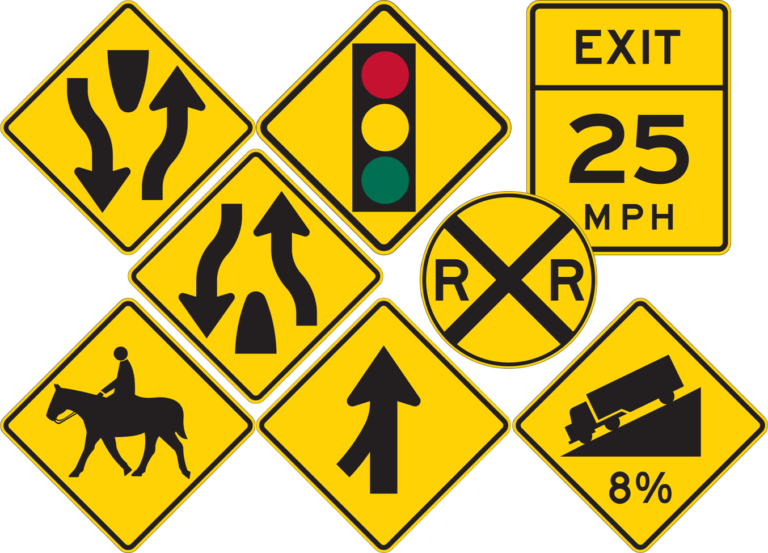 The 5 Types of Safety Signs - Public Health