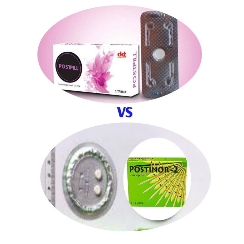 Postpill: How it Works, Dosage, Side Effects, Price and Warning ...