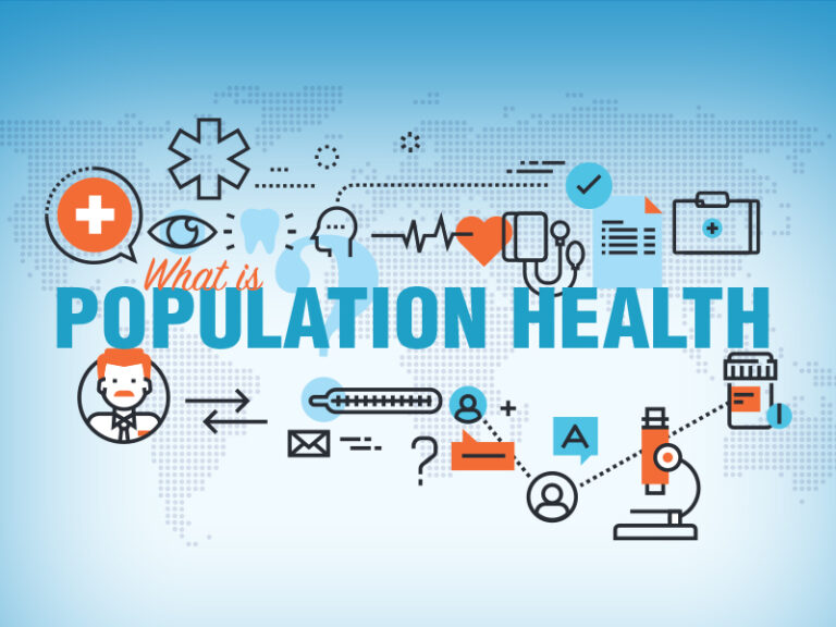 What is Population Health - Public Health