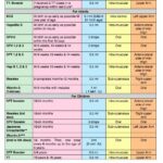 Immunization Schedule Philippines - Public Health