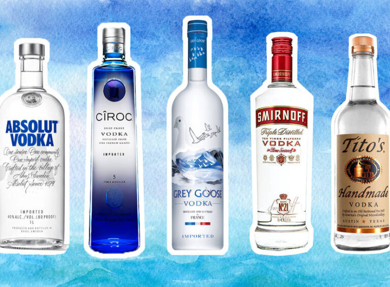 Fake Vodka Symptoms You Should Know - Public Health