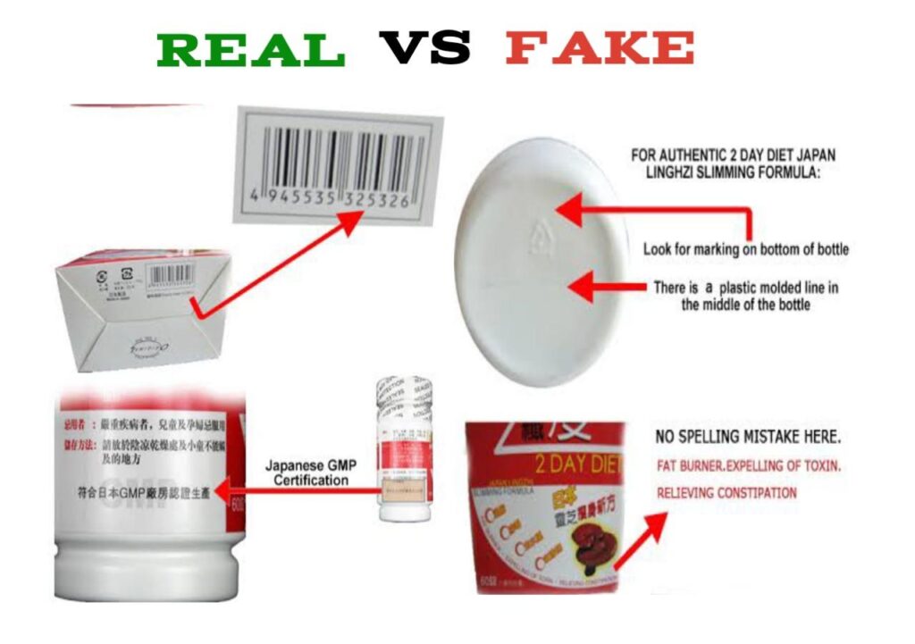 How To Spot Real Vs Fake 2 Day Diet Pills – Public Health
