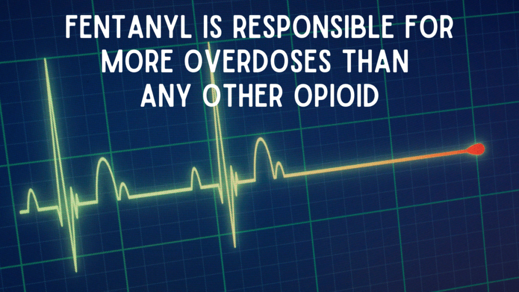 How To Tell If Coke Is Cut With Fentanyl - Public Health