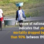 Alabukun Powder and Abortion: Everything You Should Know - Public Health